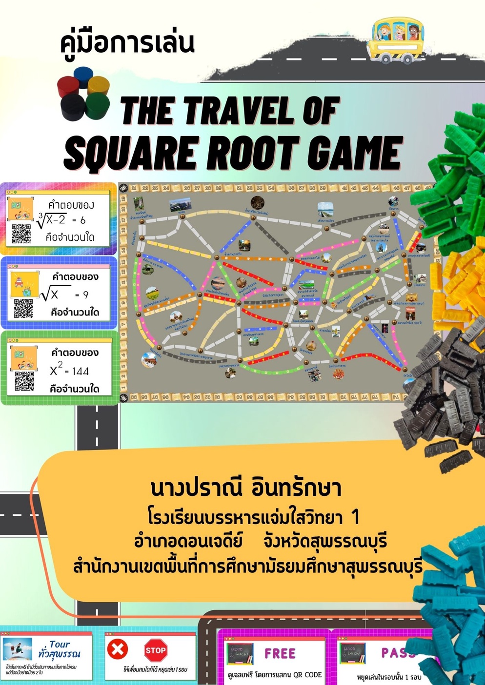 Inskru | บอร์ดเกม The Travel of Square Root Game