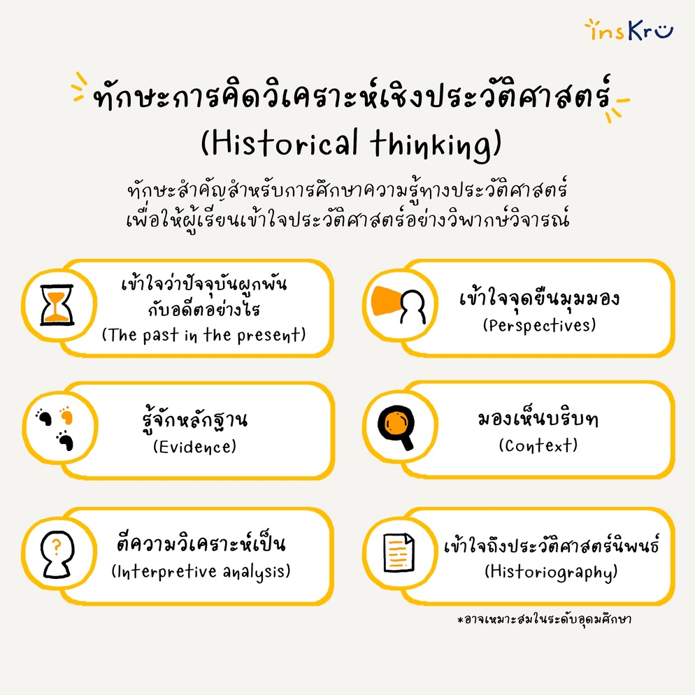Inskru | 6 อัญมณีที่อยากให้คุณครูลองใช้ในวิชาประวัติศาสตร์
