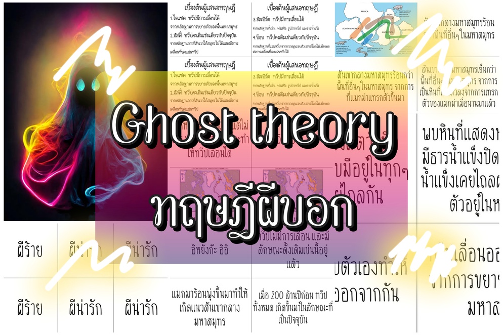 Inskru | Ghost theory ทฤษฎีผีบอก ใช้สอนทวีปเลื่อนจ้าา