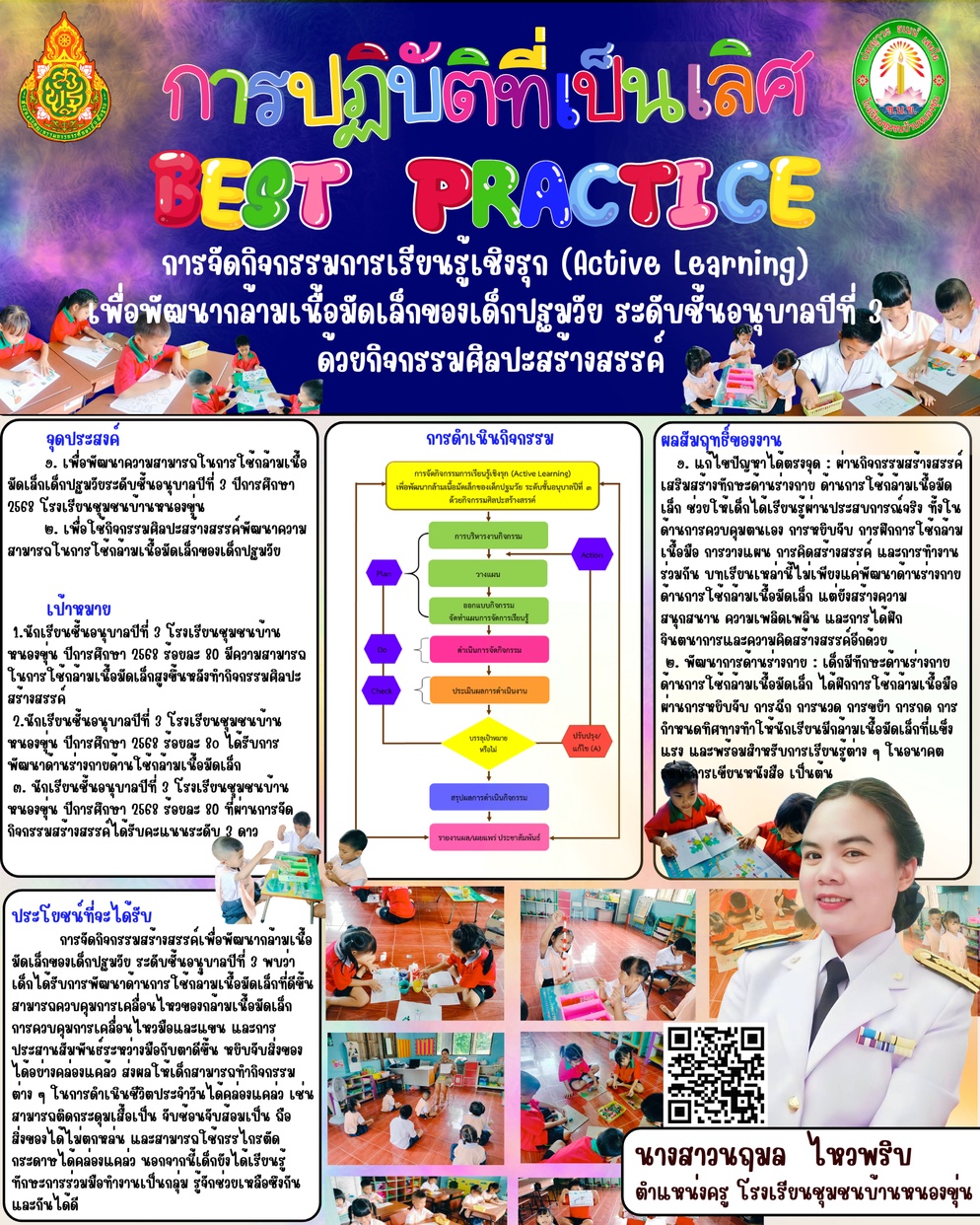 Inskru | วิธีปฏิบัติที่เป็นเลิศ Best Practice