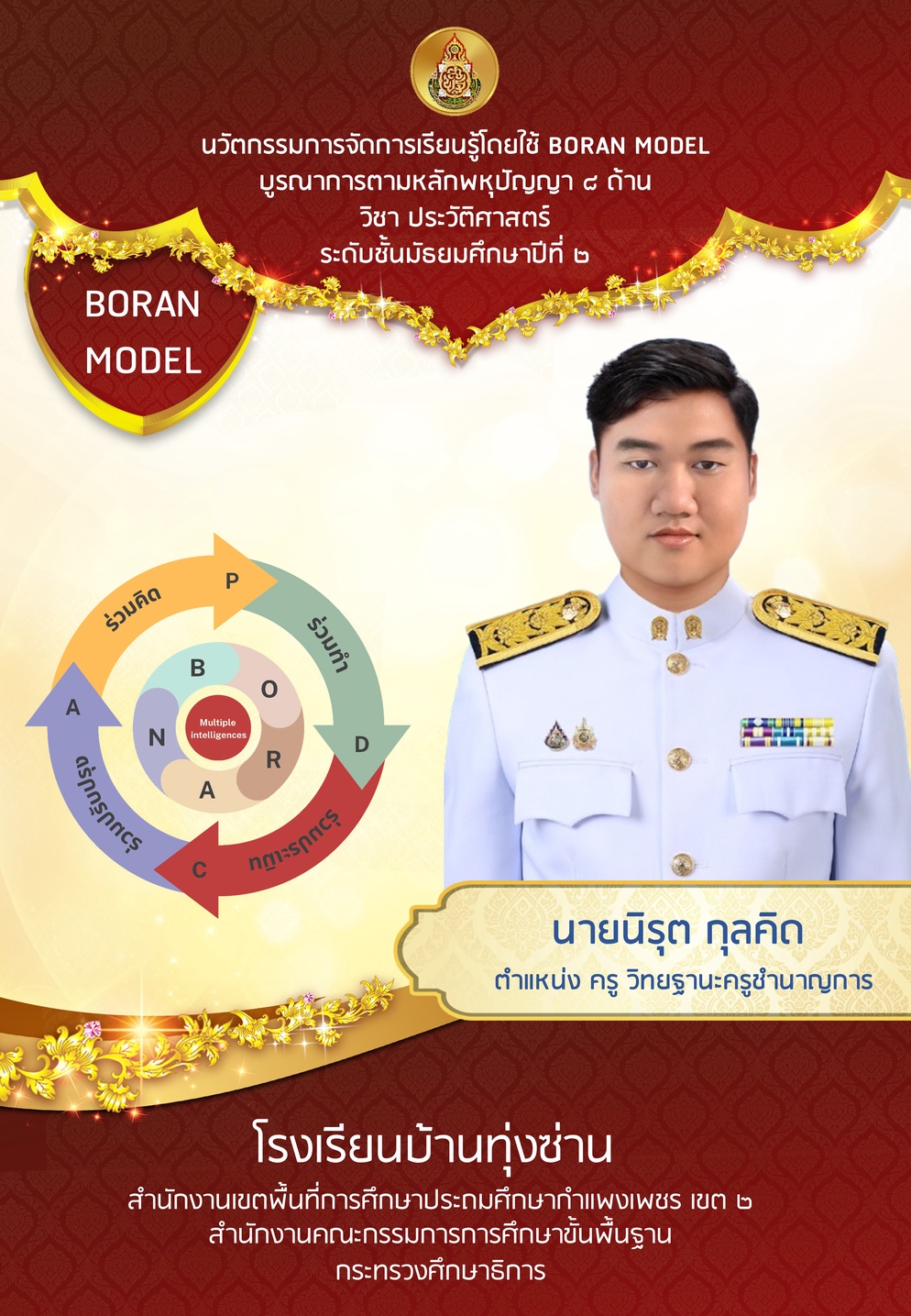 Inskru | นวัตกรรมการจัดการเรียนรู้โดยใช้ BORAN MODEL