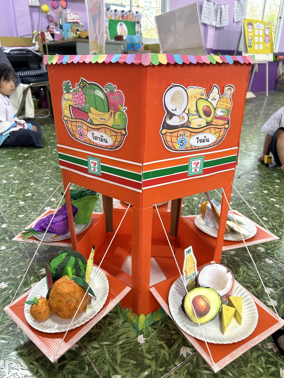 Inskru | 7 ห้าหมู่