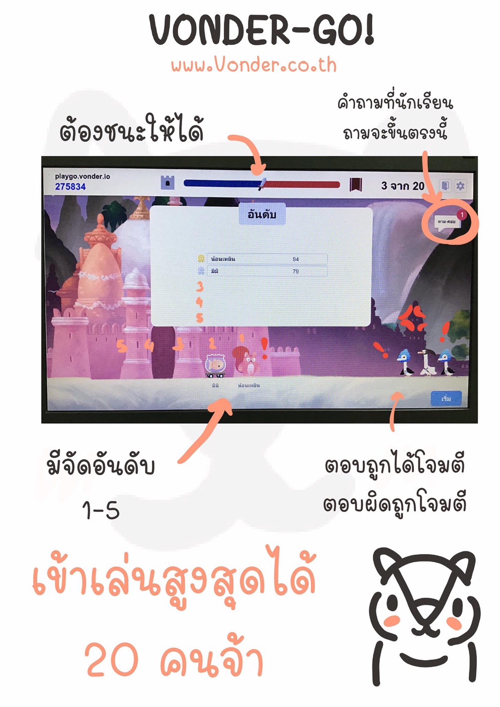 Inskru | Vonder Go โอ้โห่ อย่างมัน