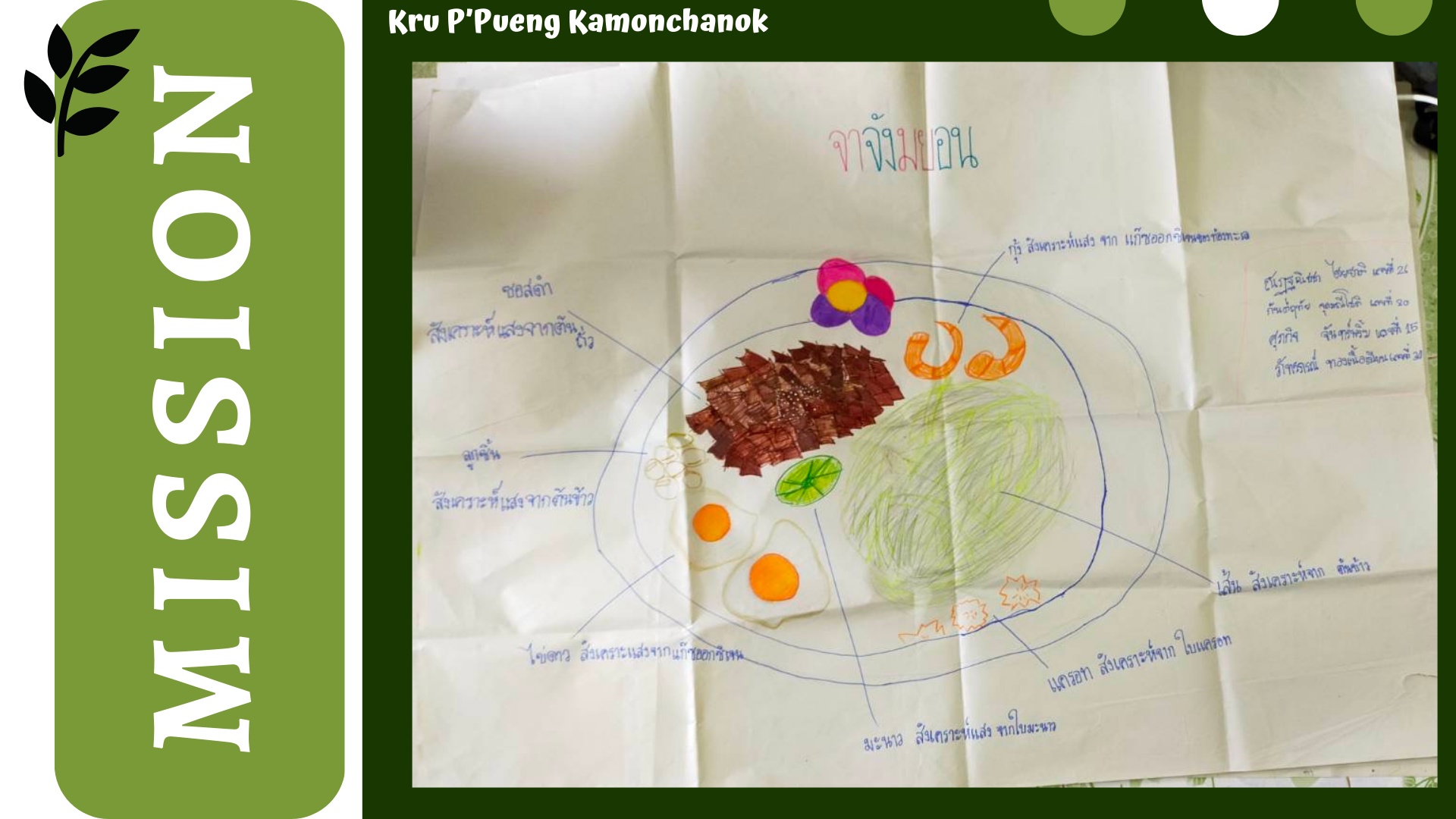 Inskru | Master Chef ไร้ผ้ากันเปื้อน