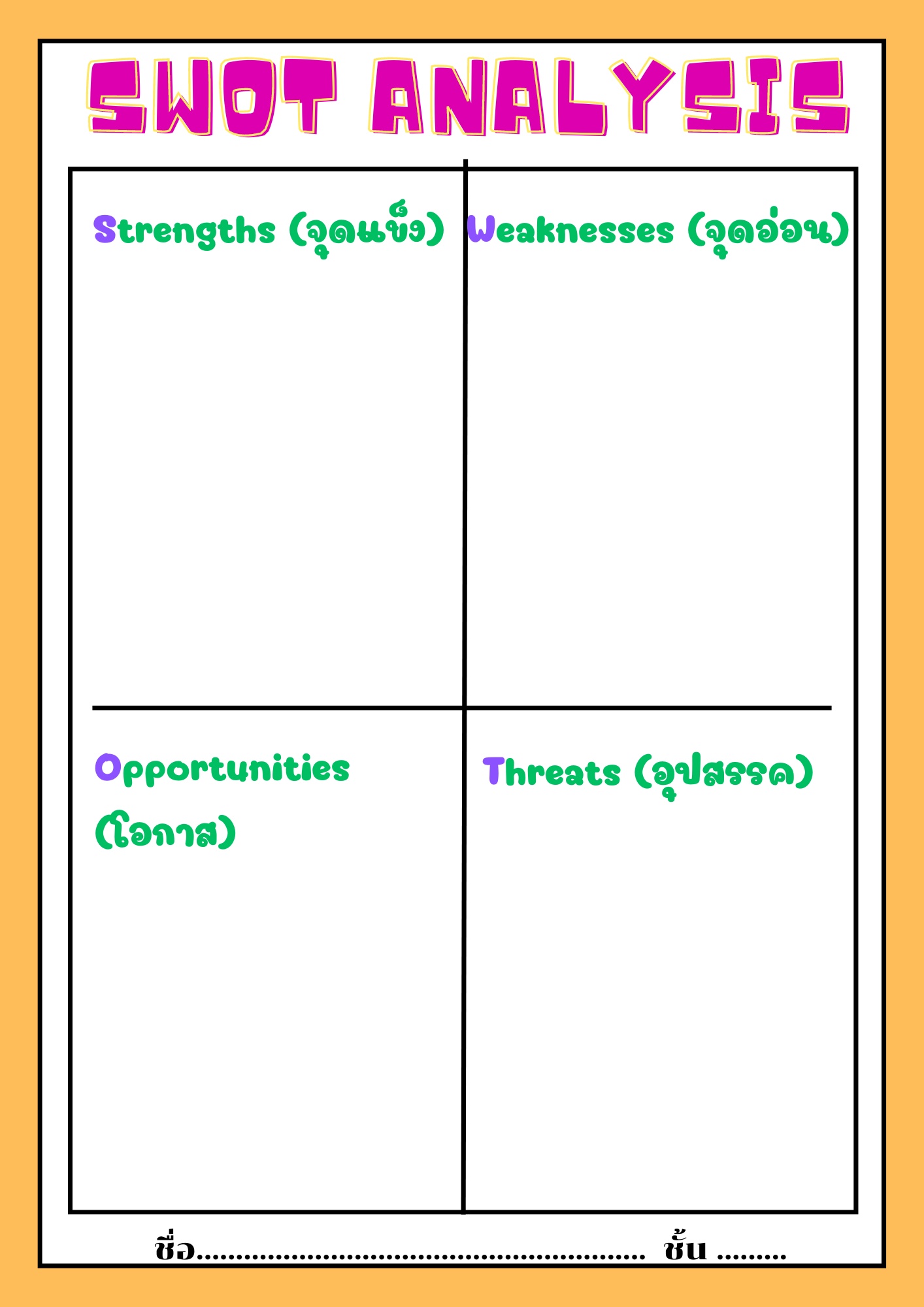 Inskru | SWOT