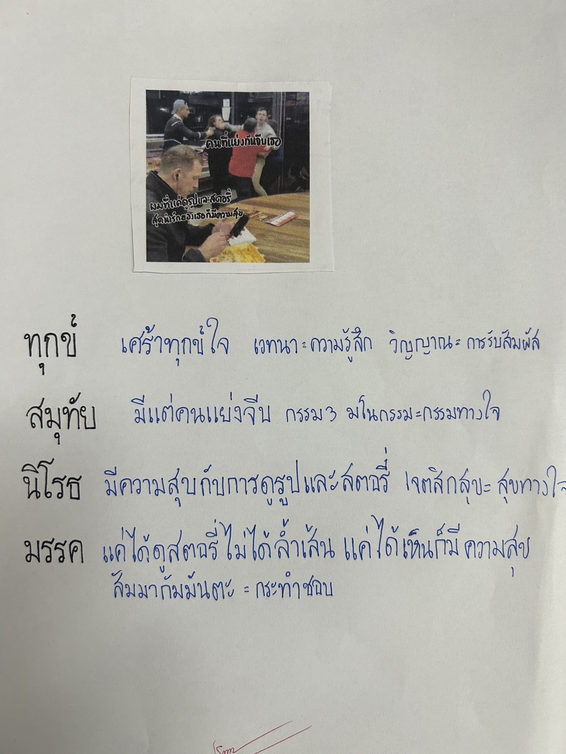 Inskru | meme อริยสัจ4