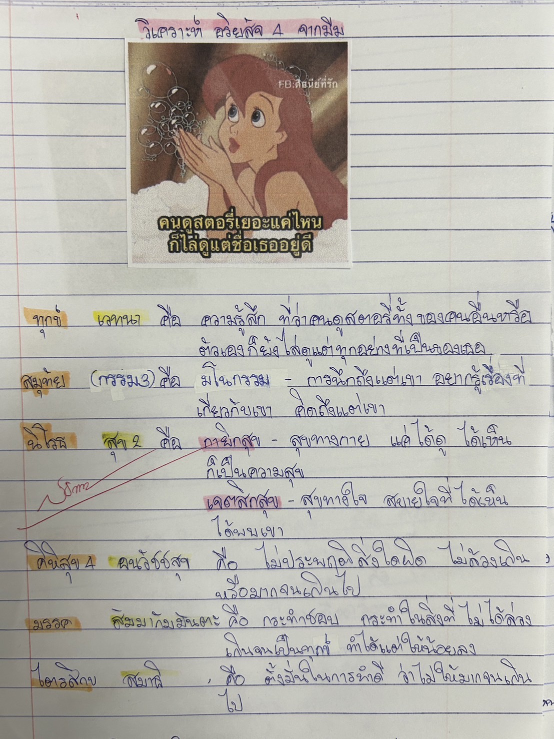 Inskru | meme อริยสัจ4