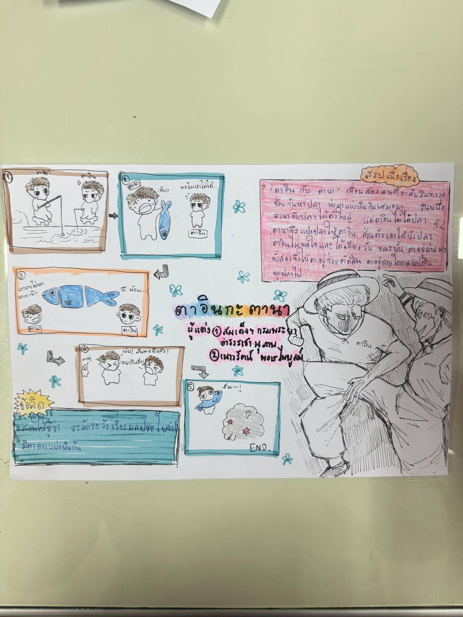 Inskru | เปลี่ยนการอ่านให้เป็นงานศิลป์ ผ่าน Visual Thinking