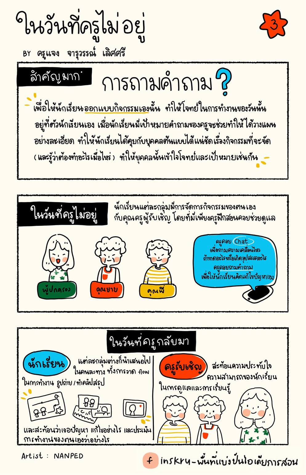 Inskru | รวมไอเดียการสอนแบบนี้ก็ได้เหรอ