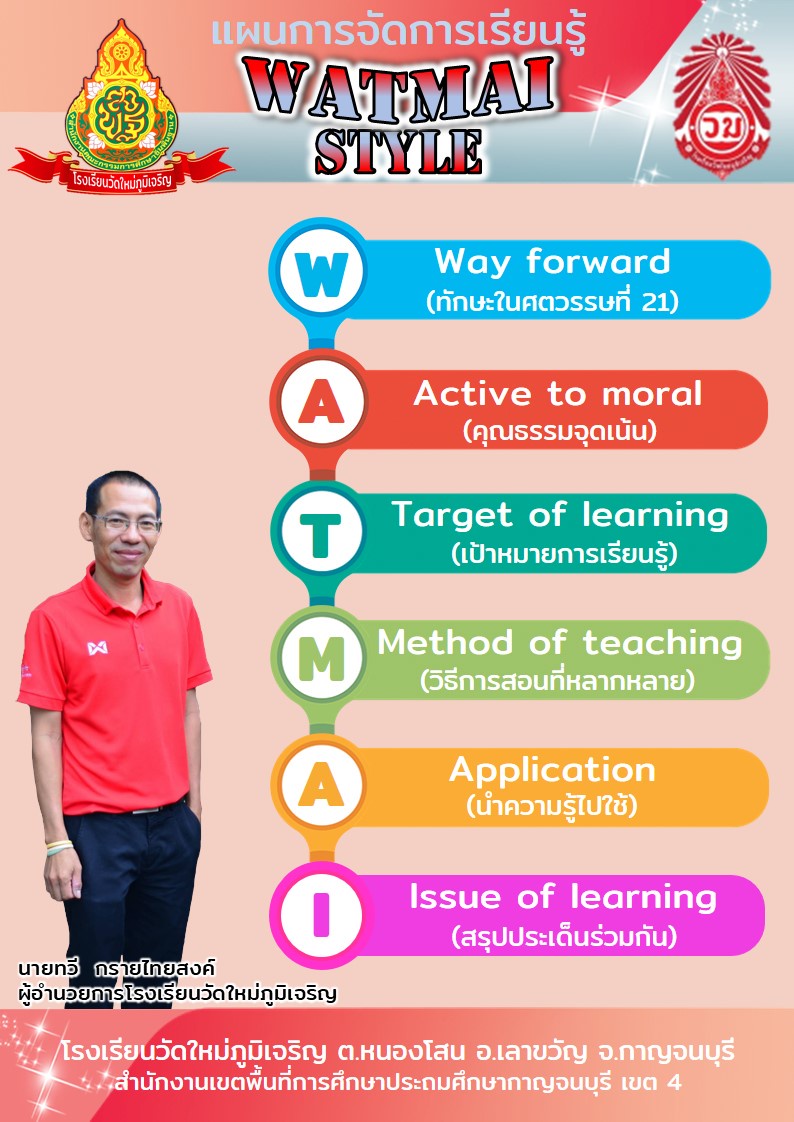 Inskru | “PLC By I Do DEEs Model”