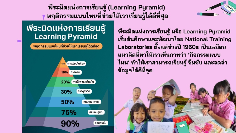 Inskru | Learning Style