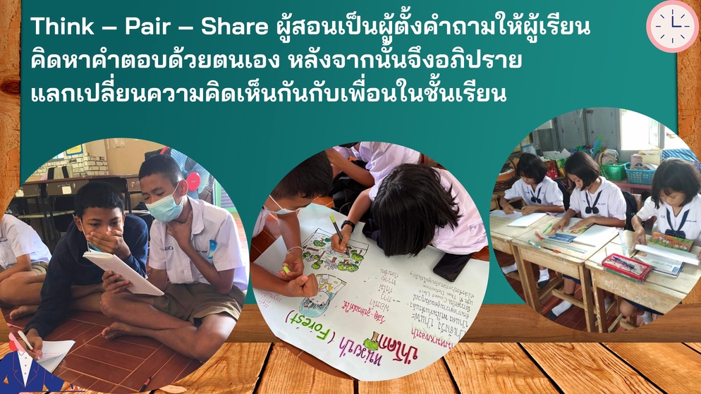 Inskru | Learning Style