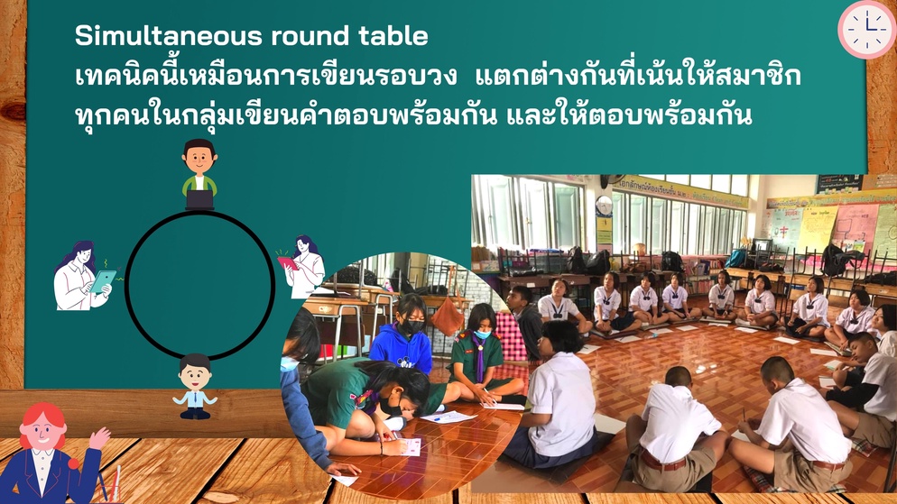 Inskru | Learning Style