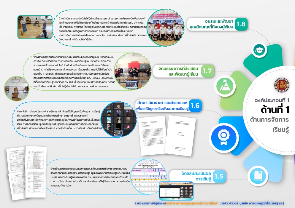 Inskru | ทำสรุปเลื่อนเงินเดือน ว.23 ปี 64 ใน 8 หน้า