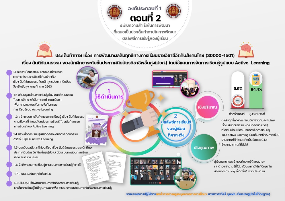 Inskru | ทำสรุปเลื่อนเงินเดือน ว.23 ปี 64 ใน 8 หน้า