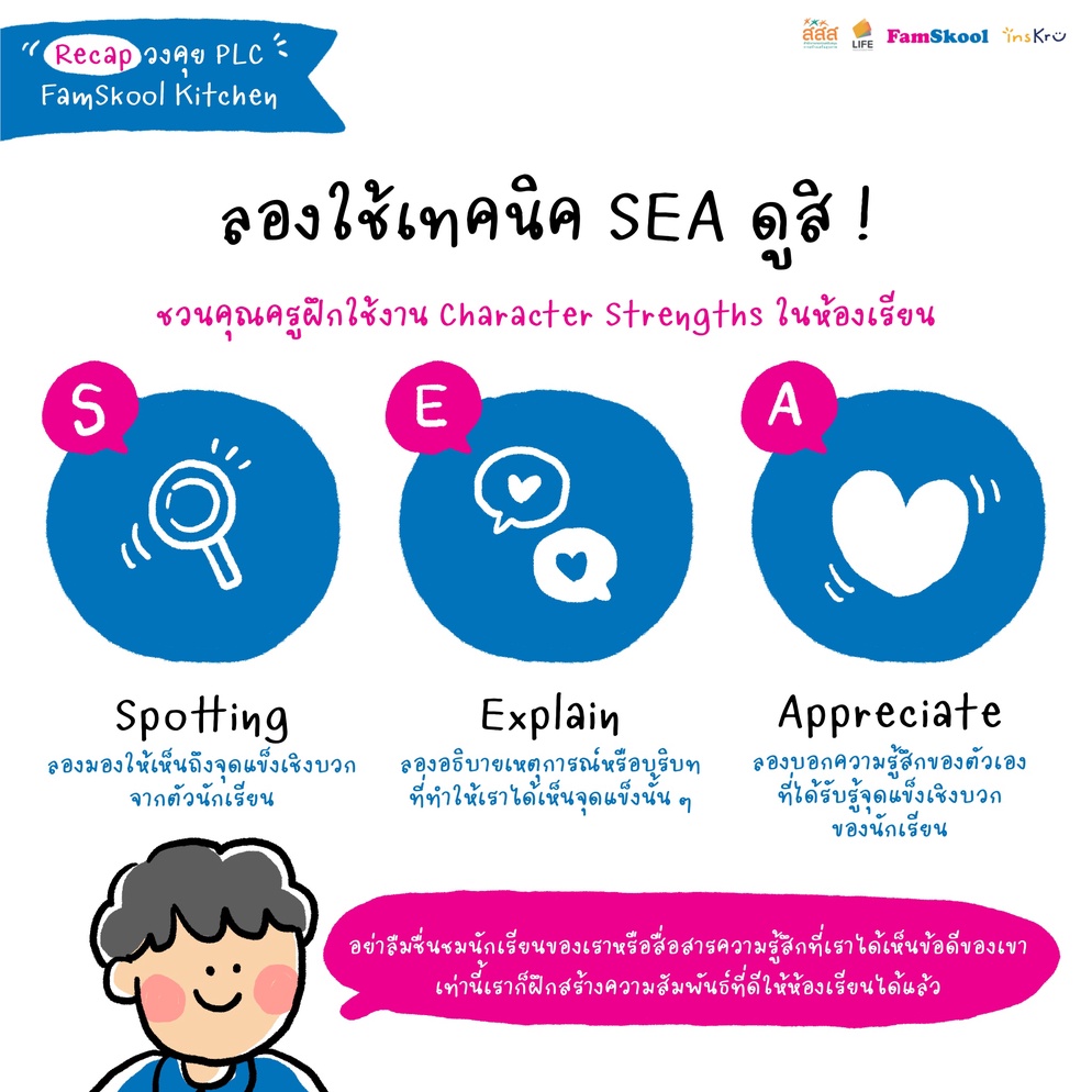 Inskru | เสิร์ฟเครื่องมือเปิดใจ ฝึกใช้ Character Strengths