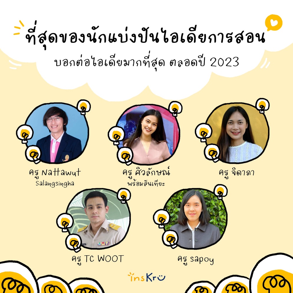 Inskru | ที่สุดแห่งปี 2023 ในเว็บไซต์ insKru.com